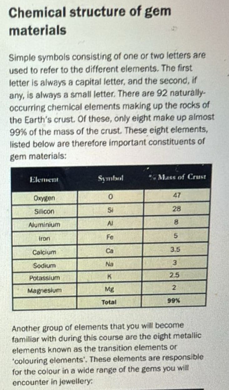 The Shocking Reason Carbon Is Not Listed in Gem Materials